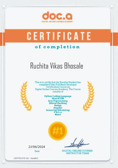 Ruchita V Bhosale — Portfolio